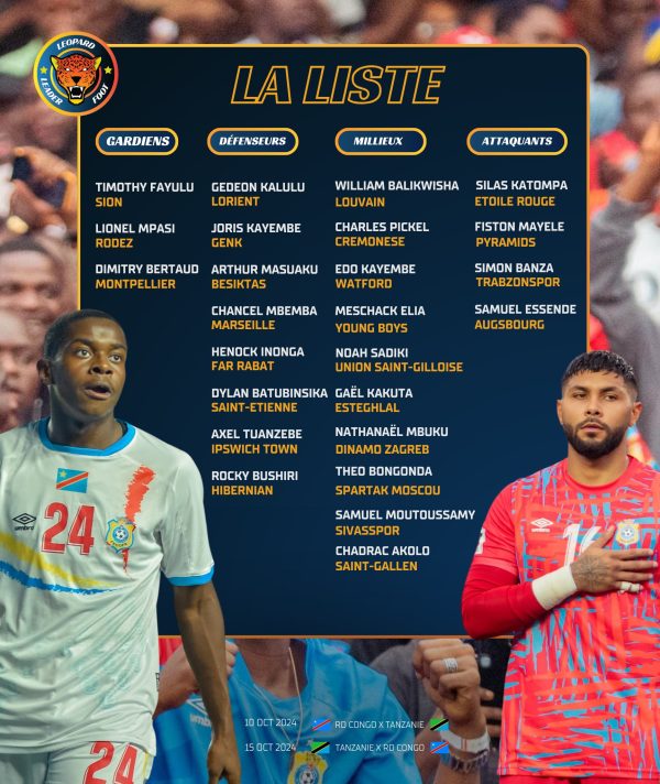 CAN 2025 : Découvrez la liste des 25 Léopards retenus pour affronter la ...