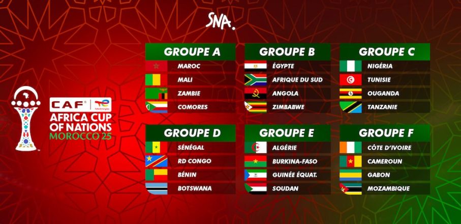 CAN 2025-2026 : Le continent s'embrase pour un duel - Journal de Kinshasa